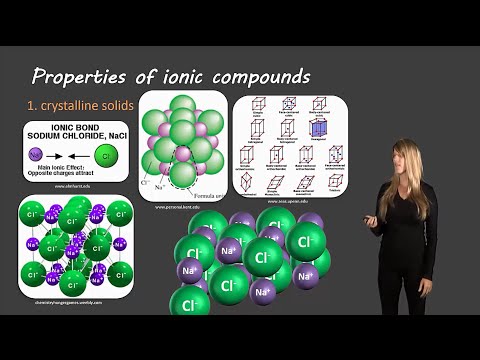 Properties of ionic compounds