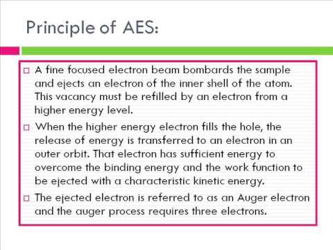 Auger Electrons