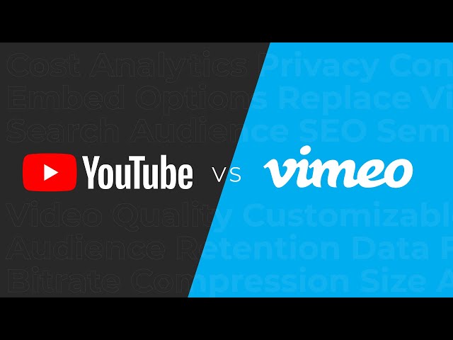 How to pronounce ViMeo | HowToPronounce.com