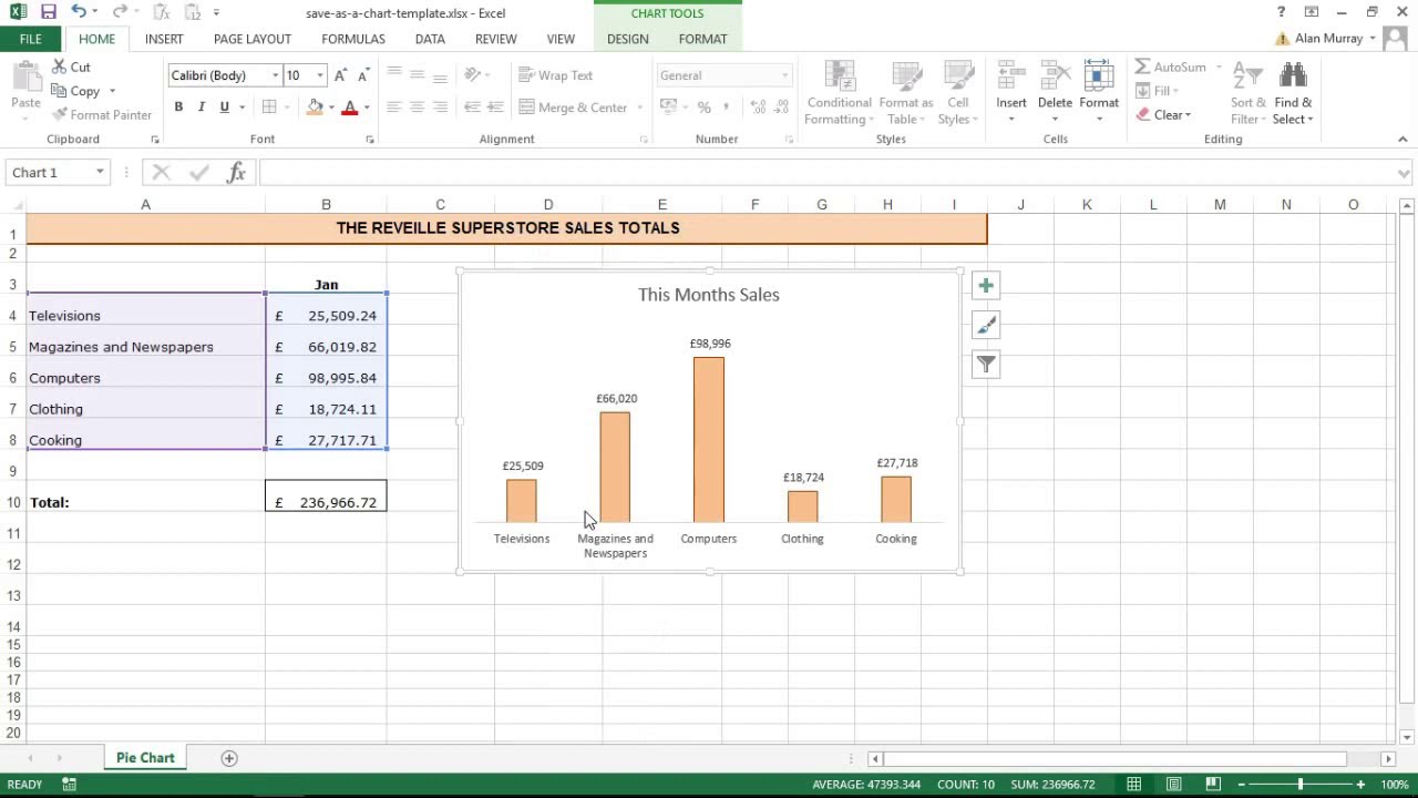 Create Charts Quicker by Saving Chart Templates in Excel