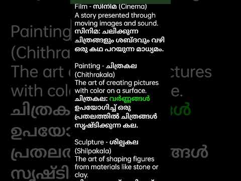 10 Essential English Words with Malayalam Meanings 📚✨Learn with Examples #WordsMeaning #malayalam