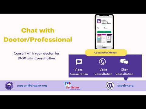 Online Doctor Consultation internationally | Consult a doctor online | Ask Top Doctor's Advice 24*7