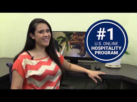 FIU Hospitality: Rankings