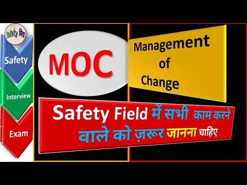 Management of Changes / Management of Changes in Safety / MOC किया है Management of Changes in Hindi