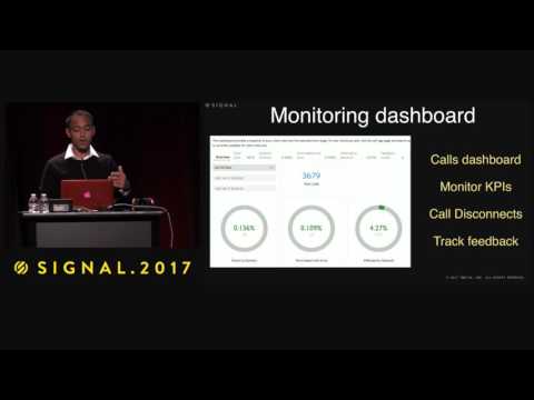 Monitoring and Improving Voice Quality of Twilio Applications