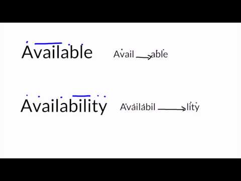 How to Pronounce Available and Availability