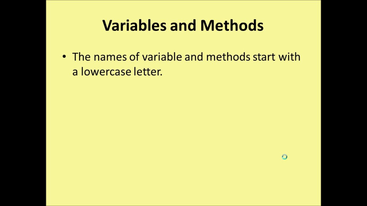 Java - Naming Conventions