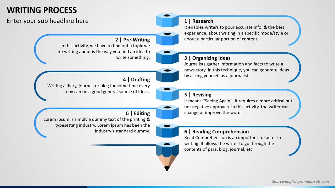 Writing Process Animated PPT Template