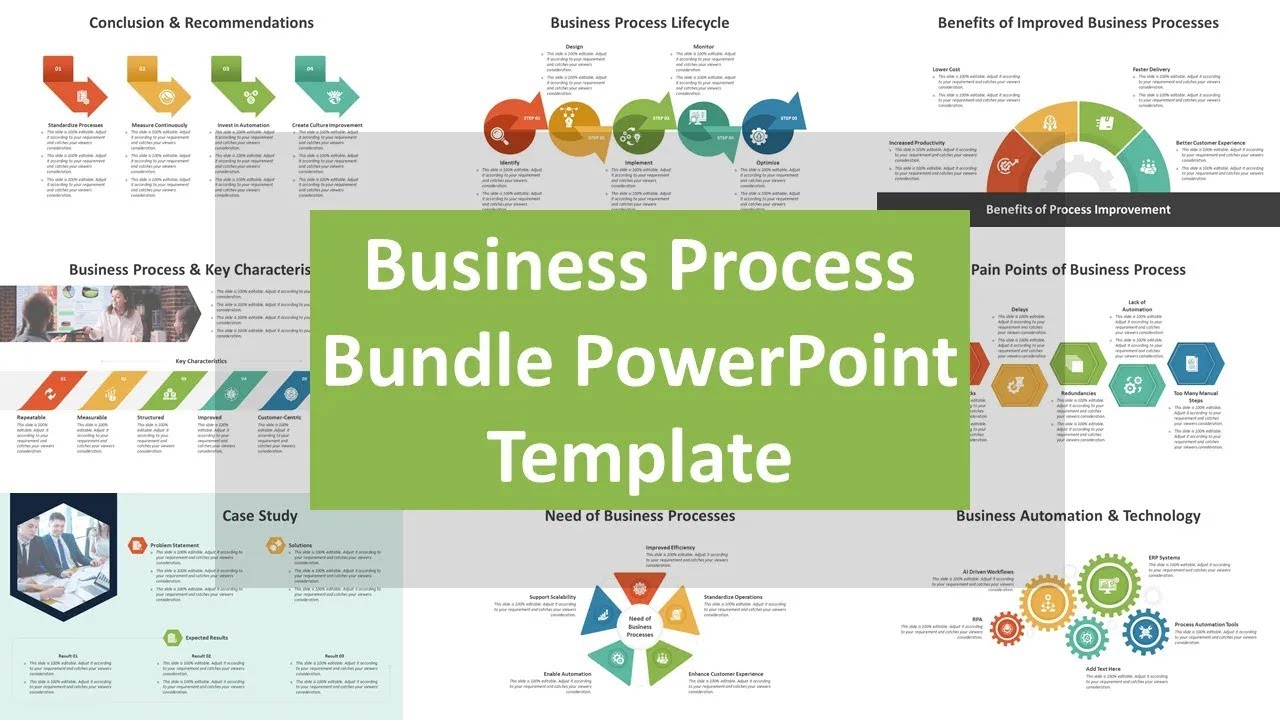 Business Process Bundle PowerPoint Template | Kridha Graphics