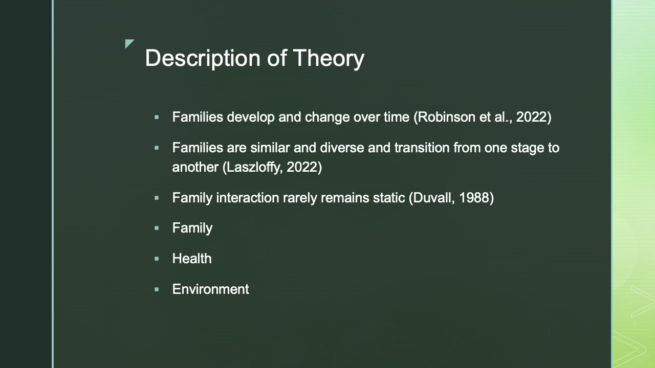 Walsh Developmental and Family Life Cycle Theory FamTheoryPresentation pdf movie Powerpoint