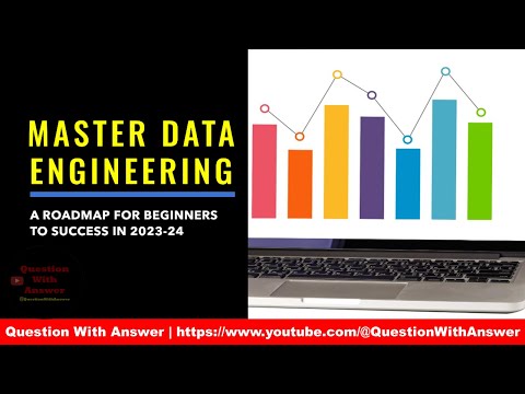 A complete roadmap to become a successful data engineering in 2023 for beginners. #dataengineering