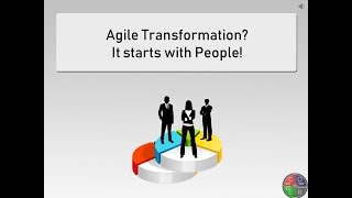 Agile Transformation starts with People. - TalentAlign OD