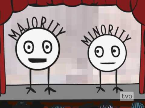 Minority and Majority Governments