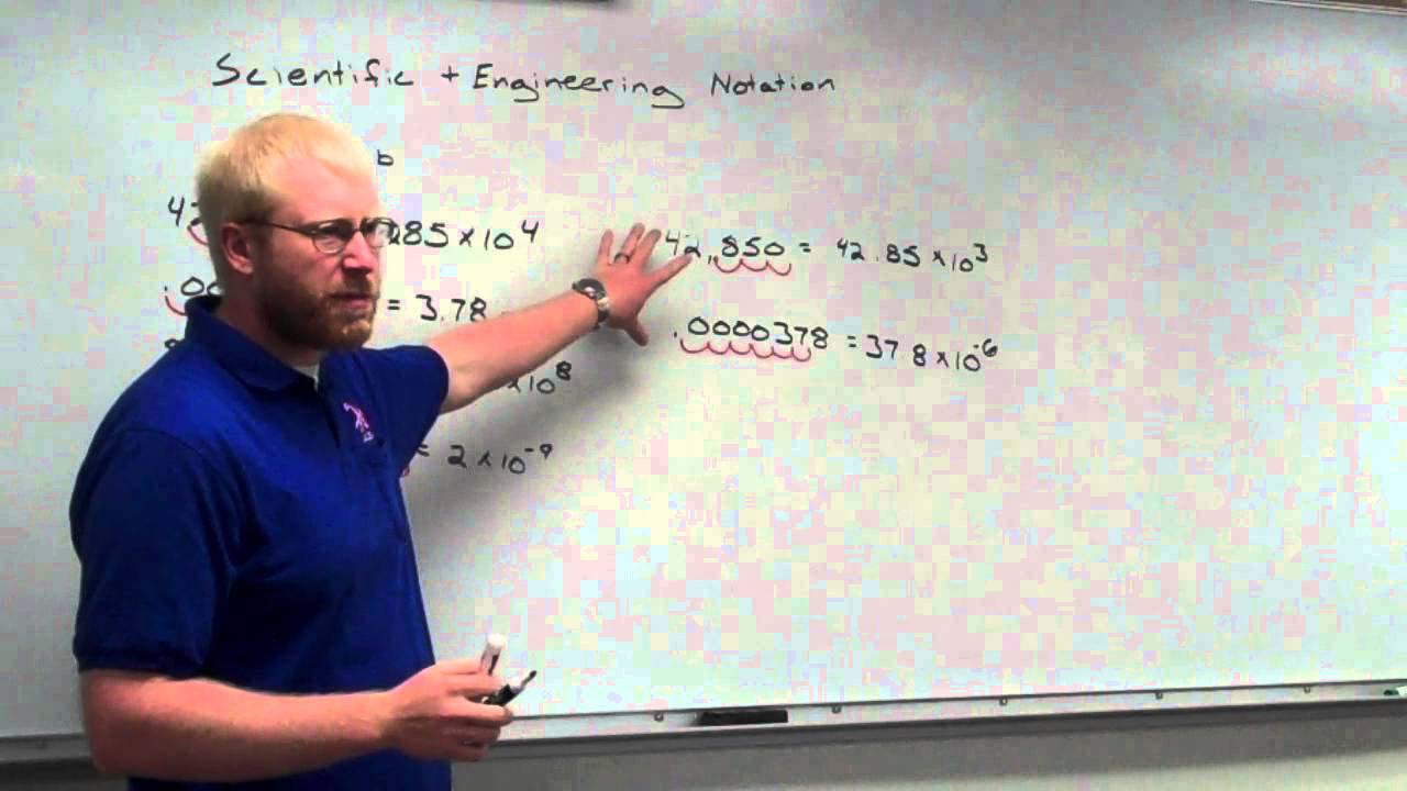 Scientific and Engineering Notation