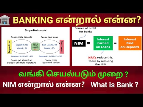 Banking in tamil | Banking என்றால் என்ன? | What is Bank ? |#banking #bankingawareness #bank #வங்கி