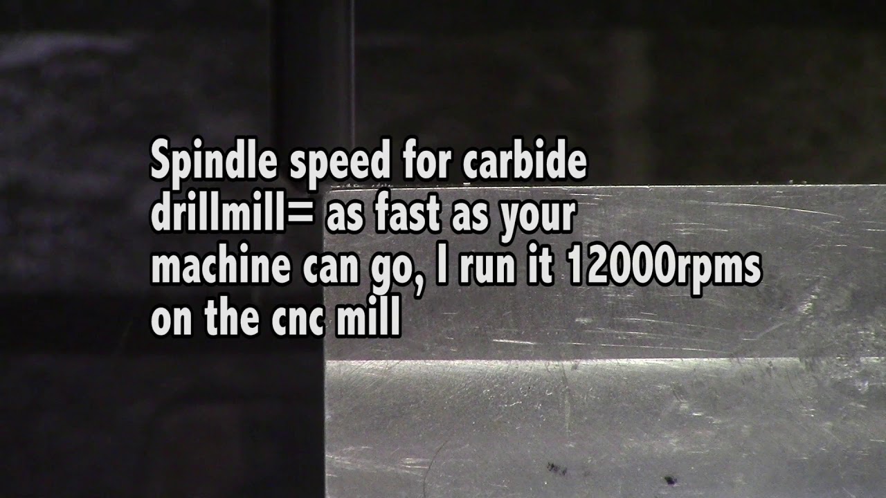 How to use a Drillmill