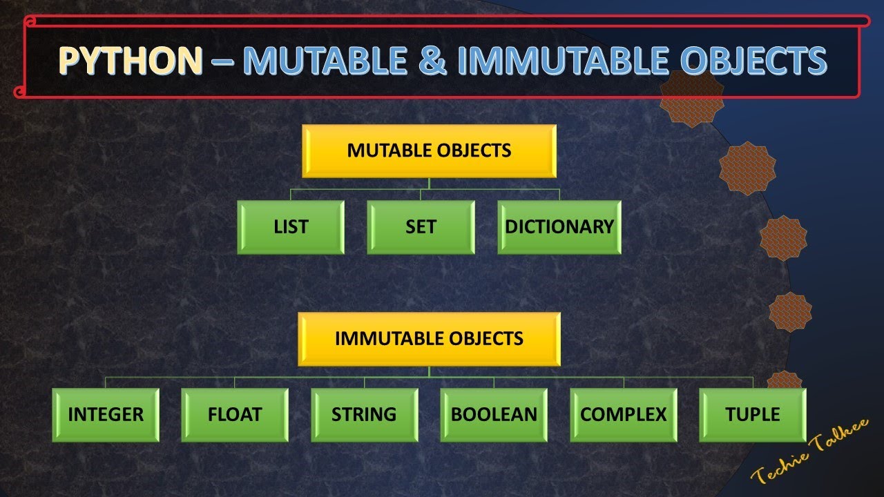 Python Mutable & Immutable Objects | Techietalkee