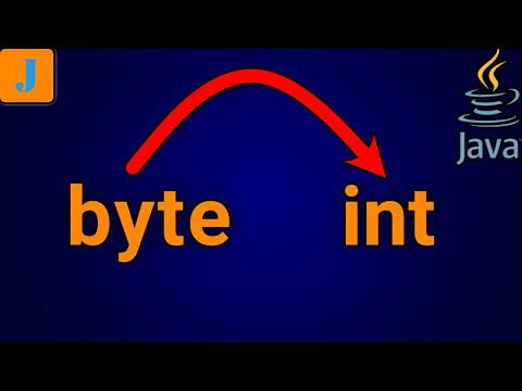 How To Convert Byte To Int In Java