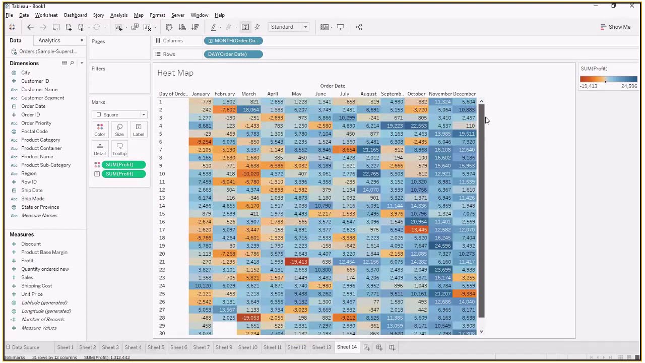 Learn to create Tableau Heat Map