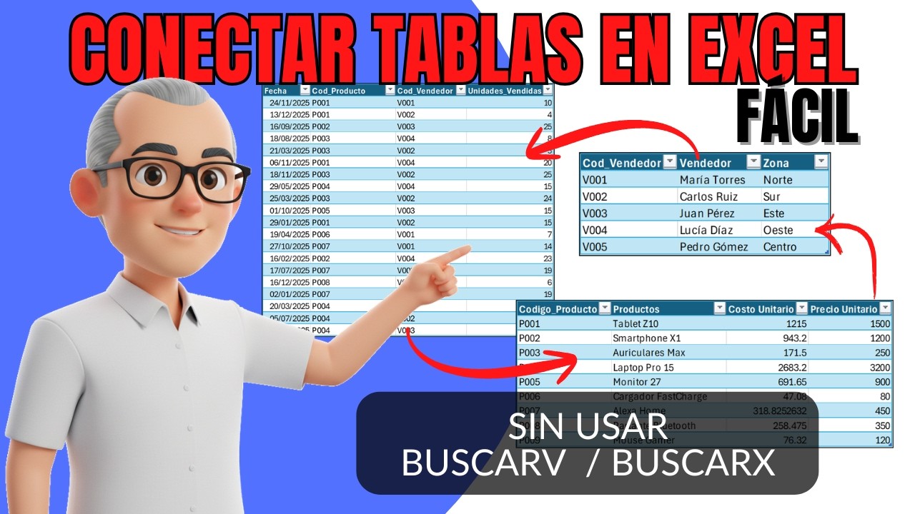 Deja de usar BUSCARV para conectar tablas en Excel - Hazlo con Power Pivot