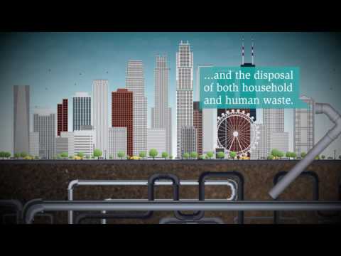 What is sanitation?