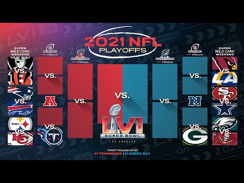 2022 NFL playoffs bracket ; NFL playoffs picture ; NFL playoffs schedule wildcard ; NFL standings