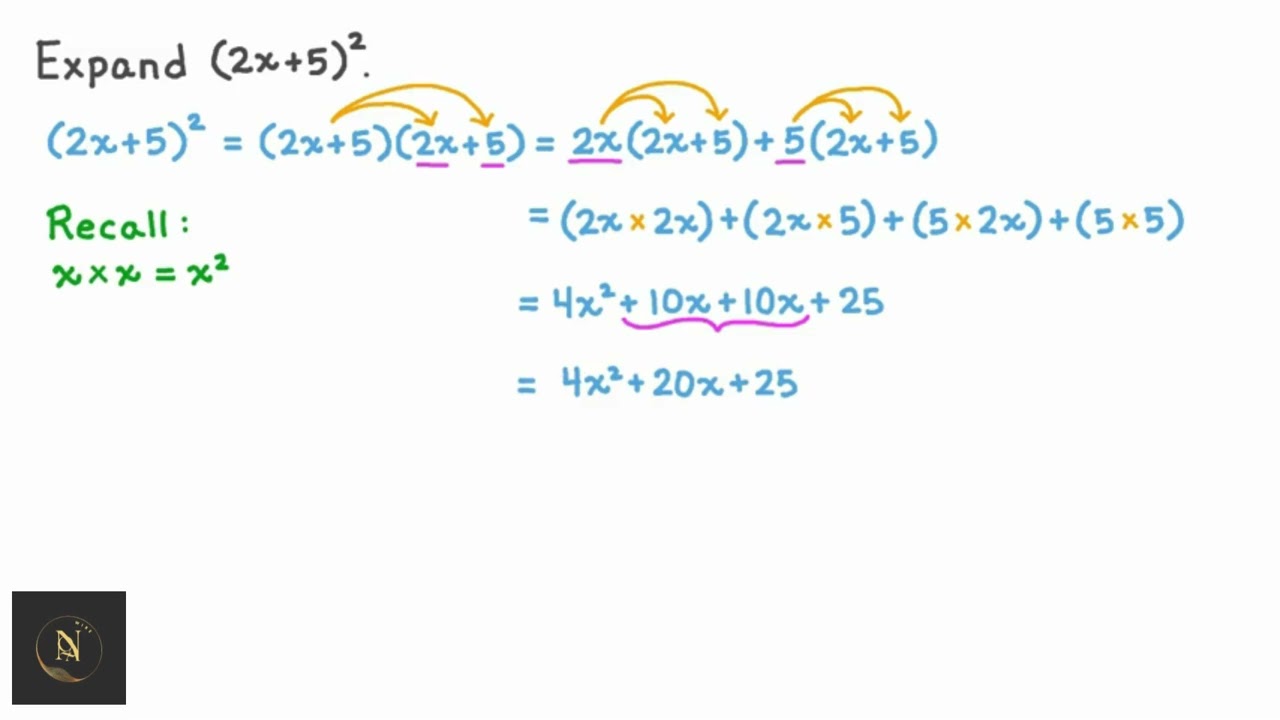 Expanding a Binomial by Squaring
