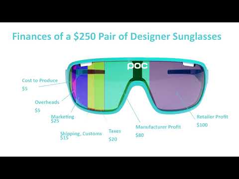 POC DO Blade vs EOC Fake Sunglasses: Can you spot the difference? Which should you buy?