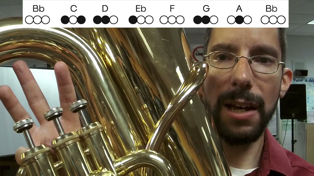 Concert B-Flat Major Scale - Tuba Tutorial & Note Map