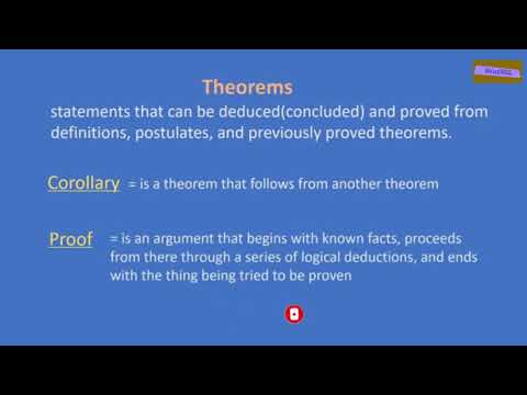 What are Postulates, Theorems, Undefined n' Defined Terms? | Geometry - Part 1