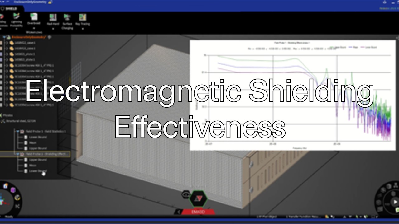 Ansys STK Shield Plus: Electromagnetic Shielding Effectiveness