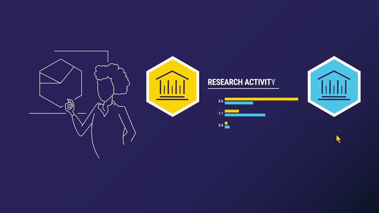 Dimensions for Academics