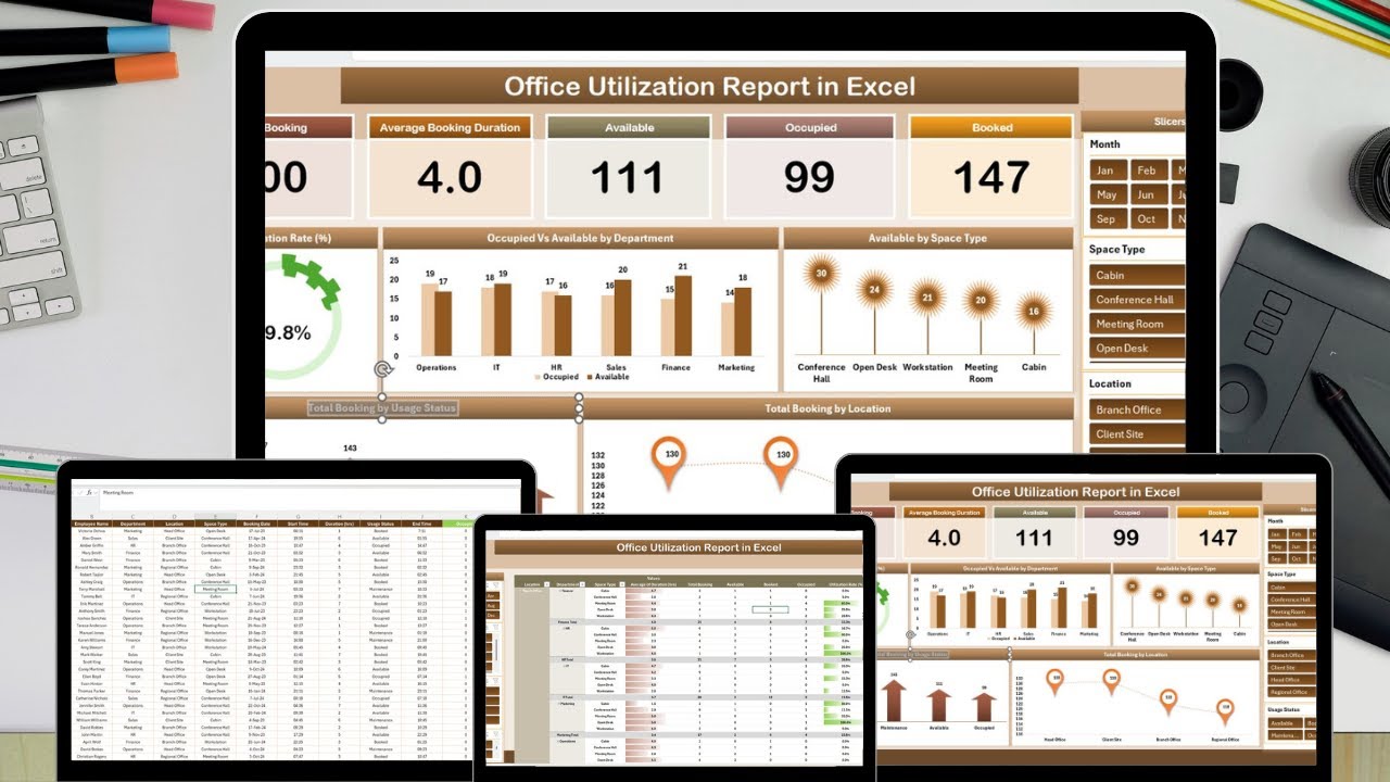 Office Utilization Report in Excel