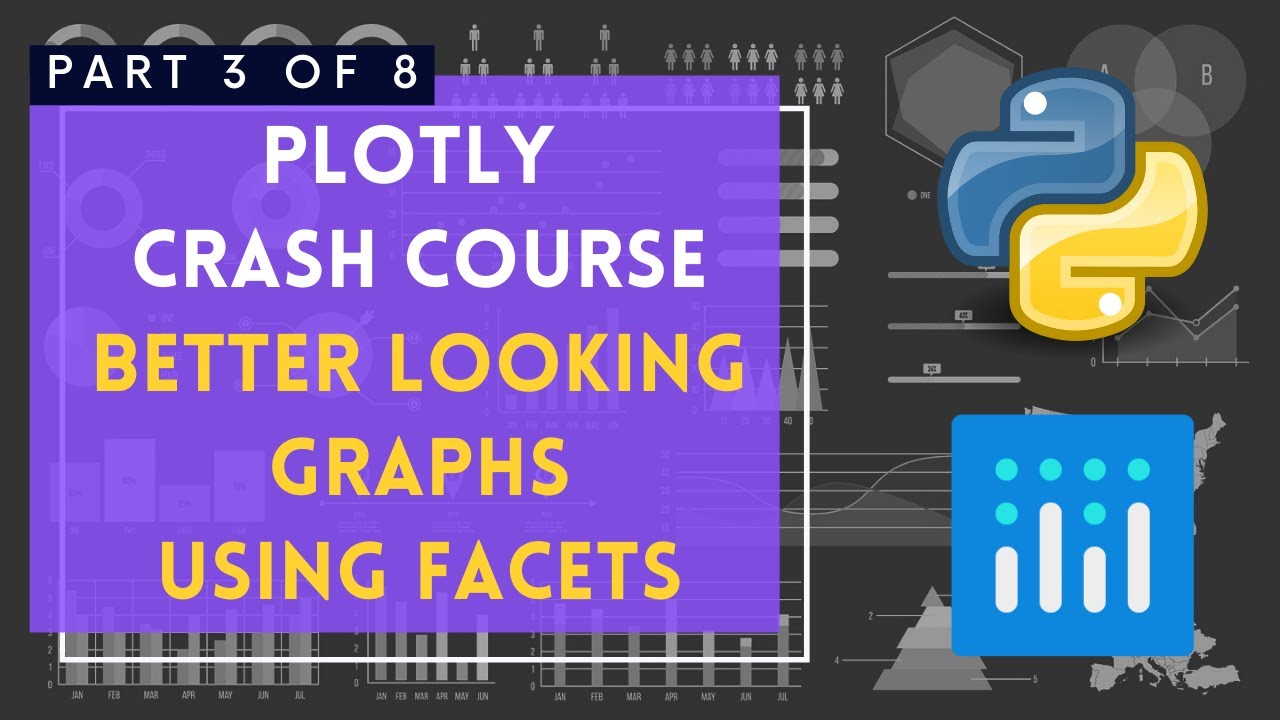 Plotly 101 - Basic Customization and Facets - [Part 3/8]