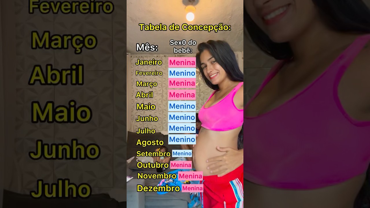 Conception chart to have a baby boy or girl