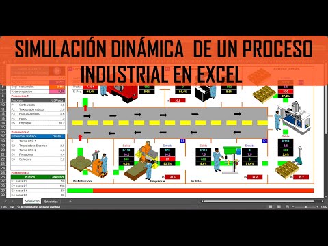 Simulación dinámica de un proceso industrial