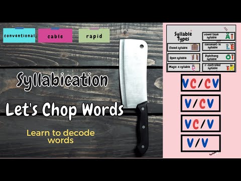 Syllabication/ Decoding/ Syllable Division Rules and Syllable Types