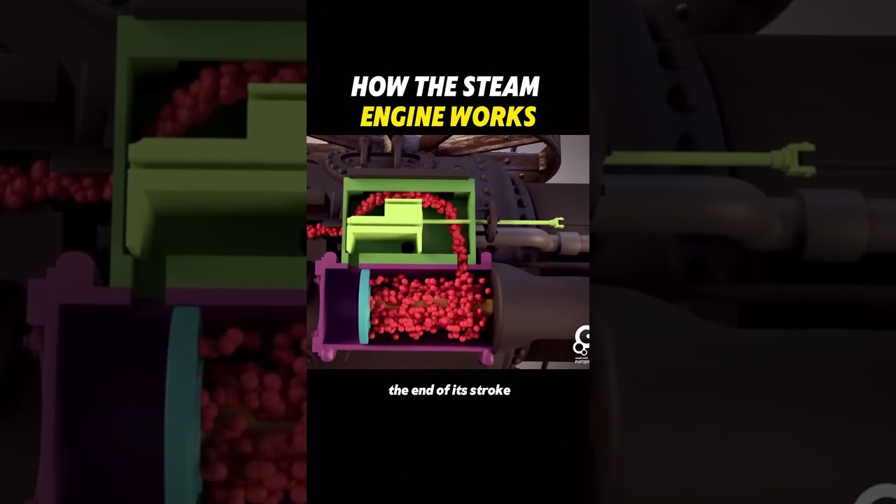 How the steam engine works #knowledge #steamengine #principles #science #machine