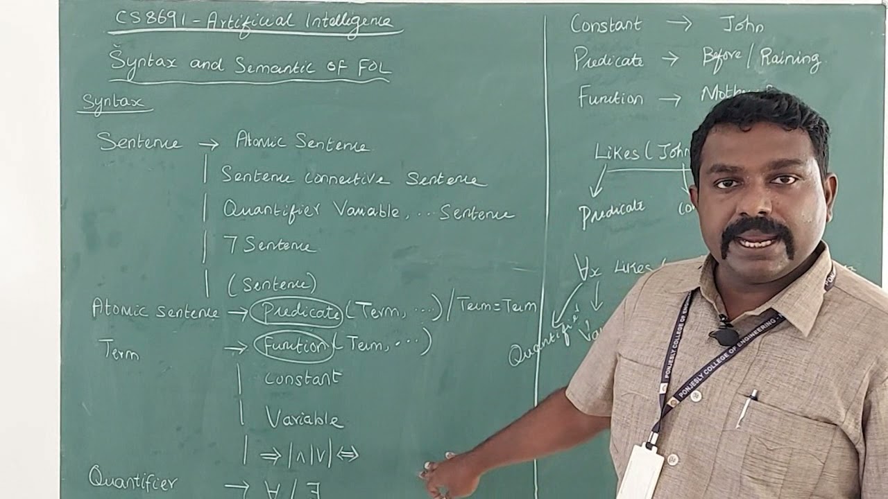 AI Unit 03 | Topic 02 | Syntax and Semantics of FOL