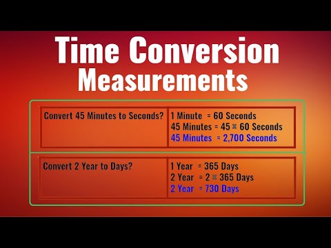 Time Conversion | Math | Second | Minute | Hour | Day | Week | Year | Month | Measurement