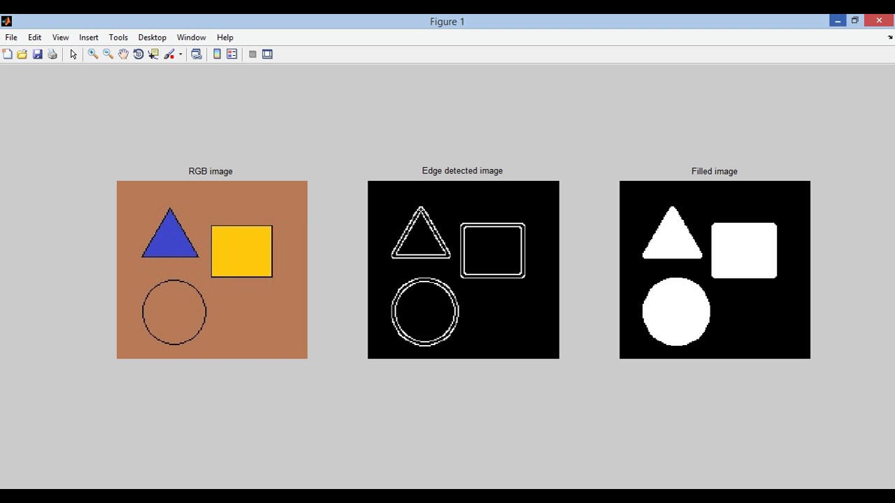 Digital Image Processing using Matlab | Lesson 2