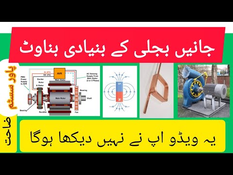 basic concepts of electricity!بجلی کے بنیادی سمجھ #shorts viral