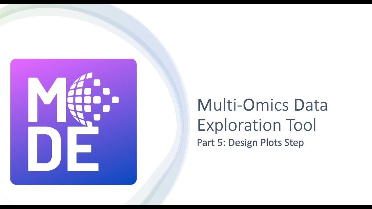 MODE Tutorial: Design Plots Step