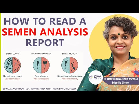 How to read a semen analysis report || Observations After Sperm Test || Dr.Suvarchala Vardhan
