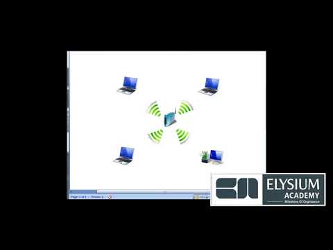 Basic Information of wireless Local Area Network