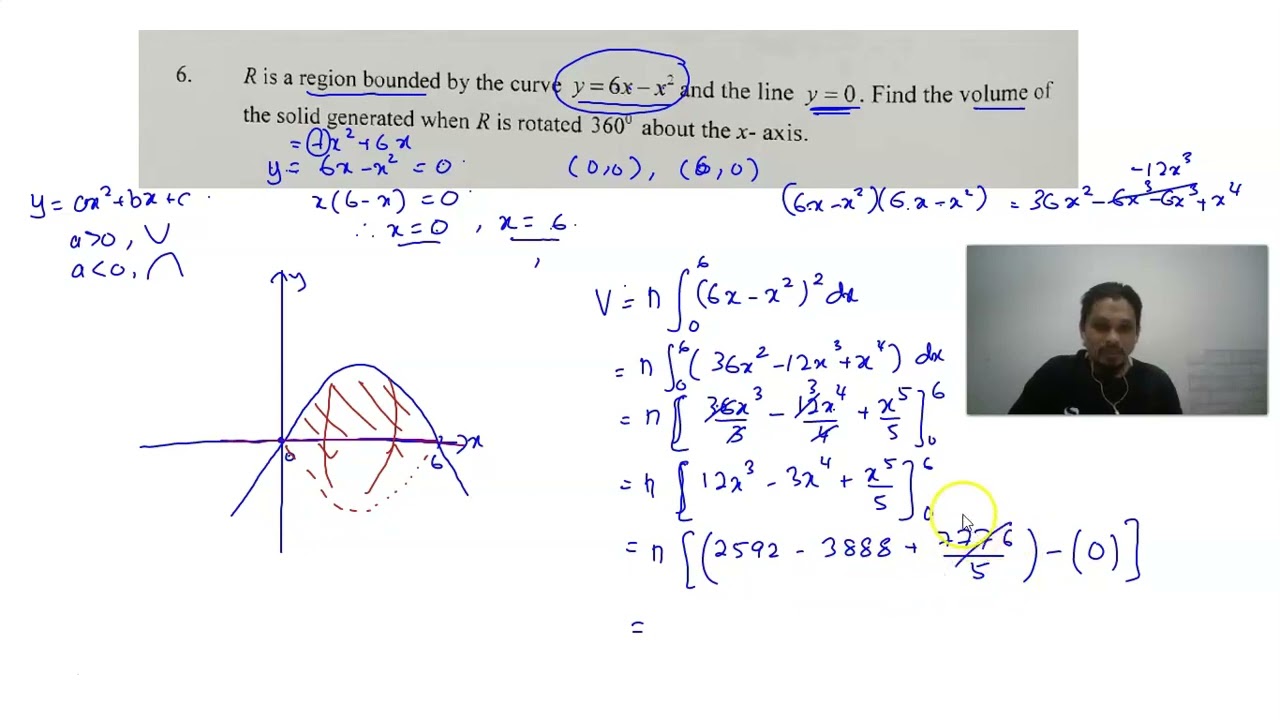 SM025 TOPIC 2  INTEGRATION PSPM AREA AND VOLUME