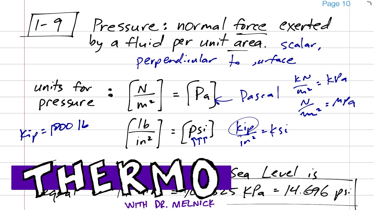 Thermodynamics - 1-9 Pressure