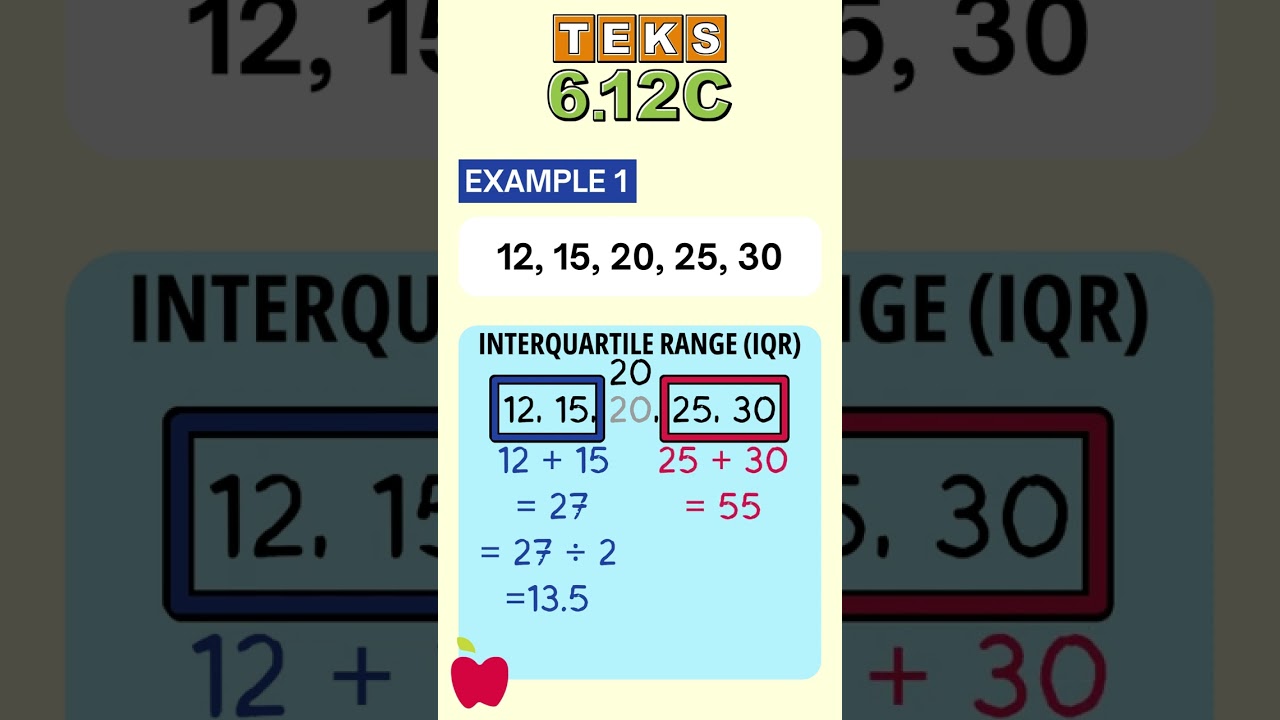 FHresh Edu Explains: TEKS 6.12C (Summarize Numeric Data with Numerical Summaries)