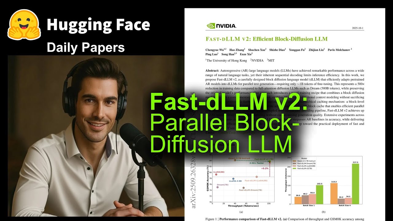 Fast-dLLM v2: Parallel Block-Diffusion LLM