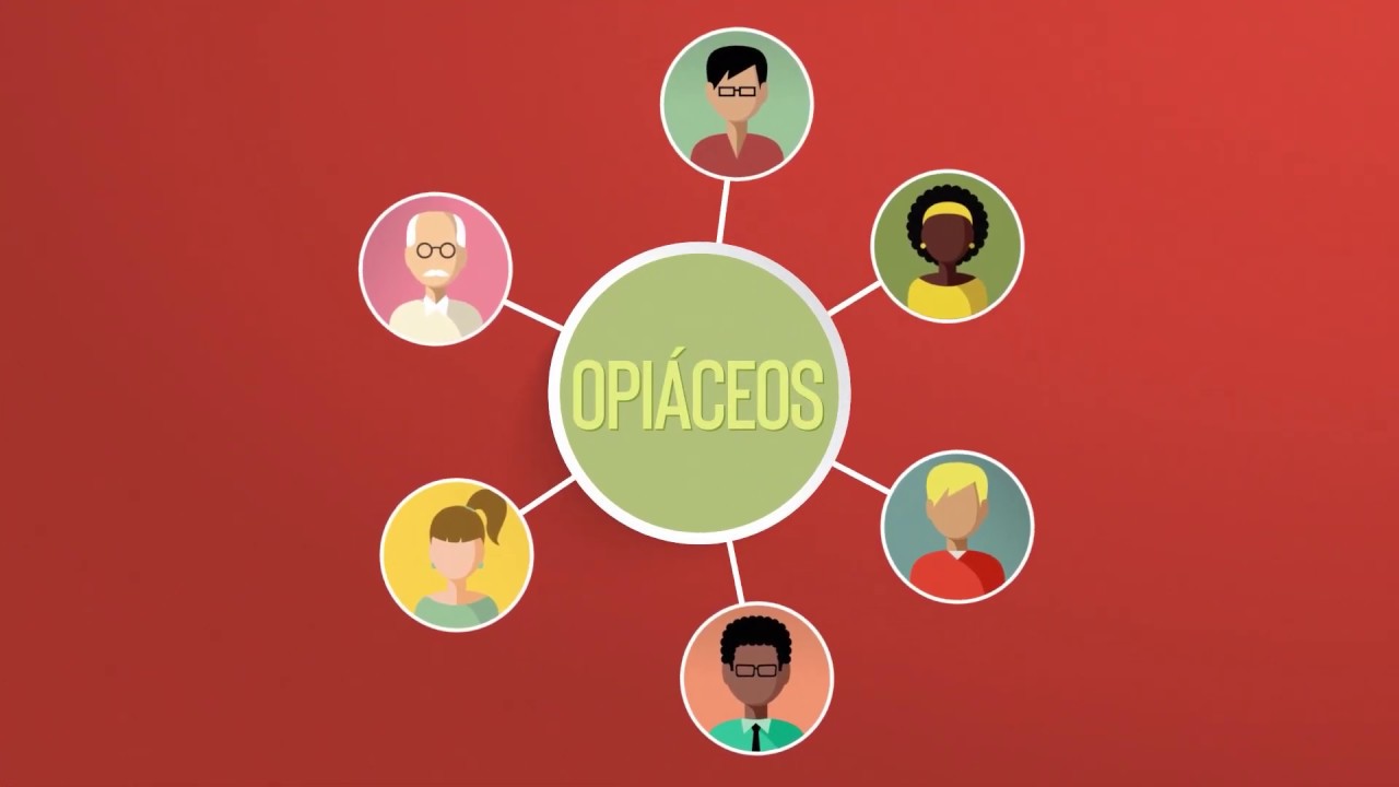 Recognizing and Responding to an Opioid Overdose Emergency - SPANISH